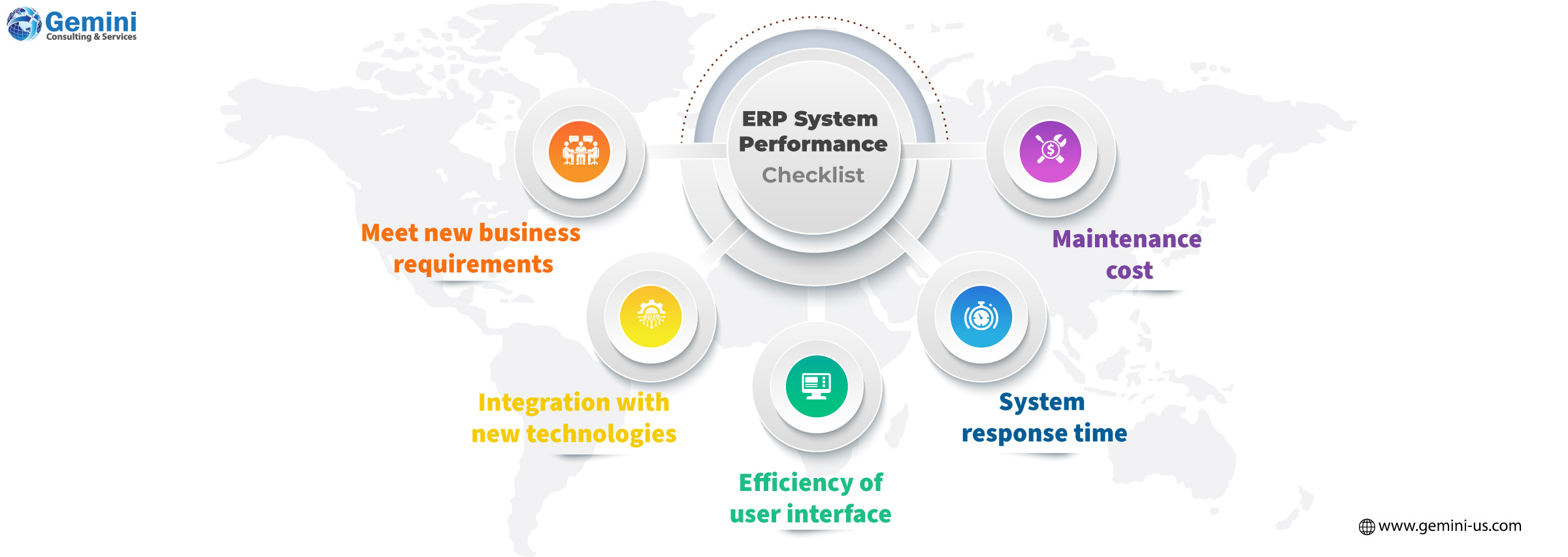 A Complete Guide to Replacing Your Legacy ERP